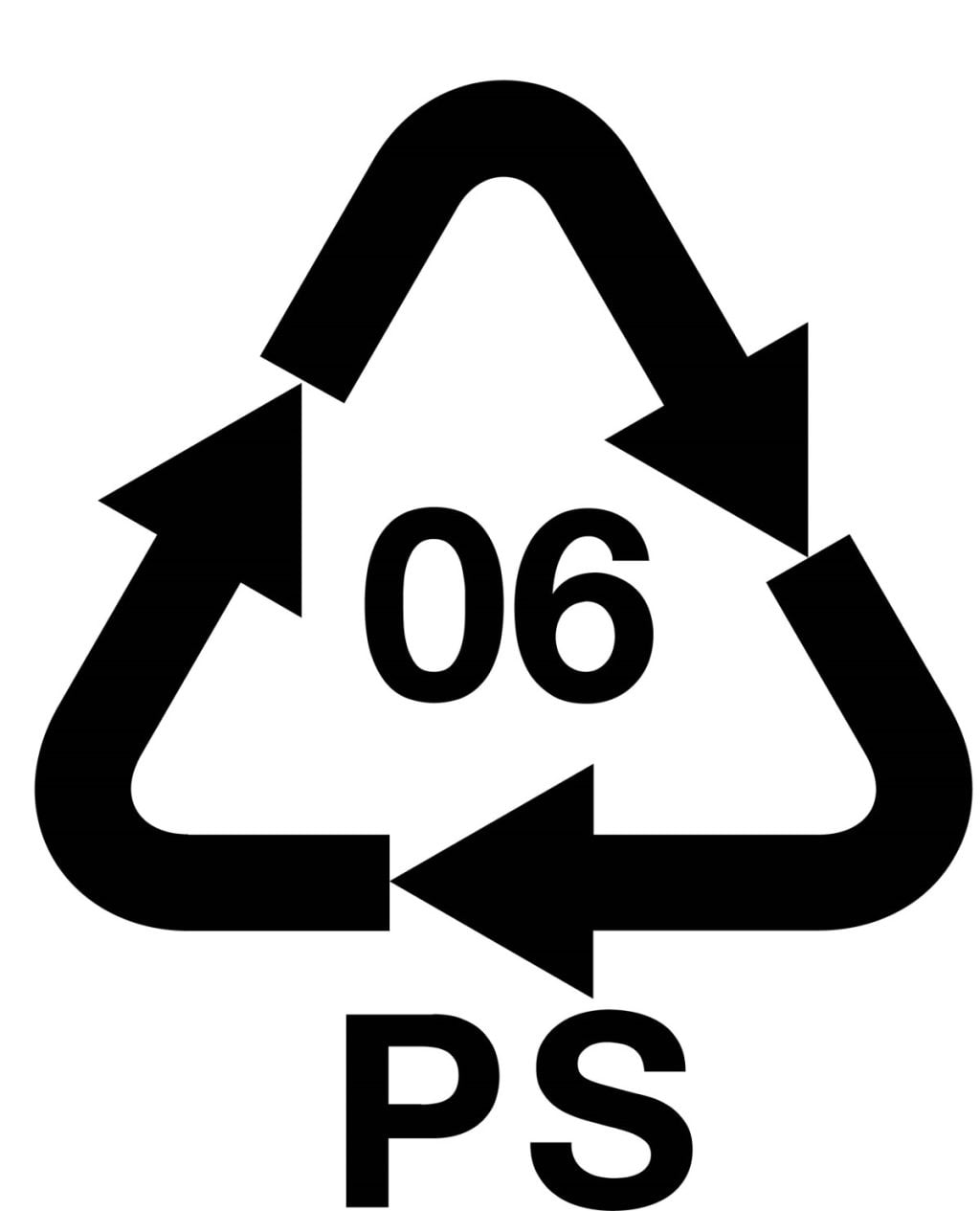 Ce semnificație au cele mai folosite simboluri de pe ambalaje